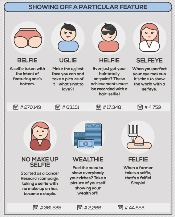 « Belfie », « drelfie » ou encore le « helfie », les tendances qui vont ...